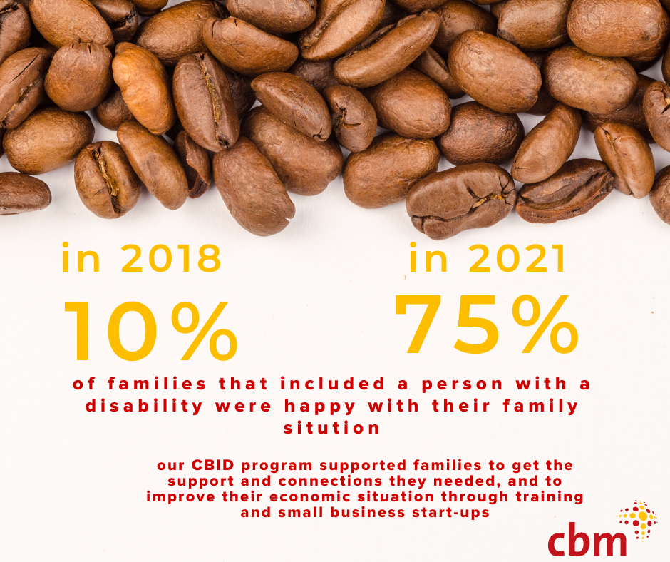 Coffee kicks off big inclusion shift in Ethiopia | CBM Australia